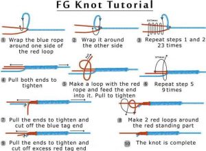 How to Tie Braided Line to Monofilament Line - In-Depth Guide